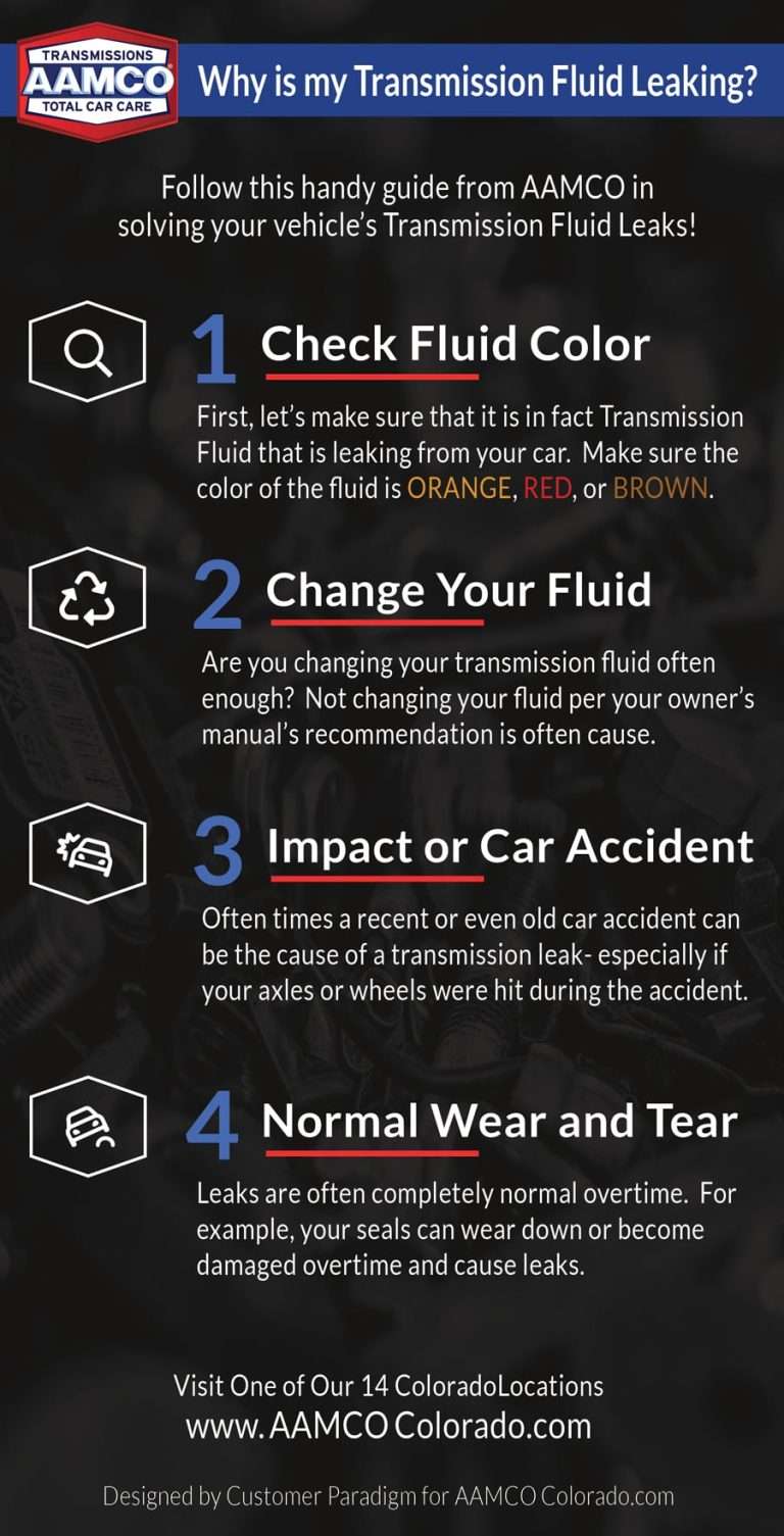 Transmission Fluid Leak? Diagnose & Fix It Fast!